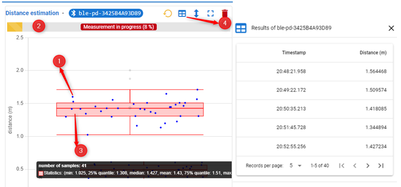 Simplicity Studio Channel Sounding Analyzer | Developer's Guide ...