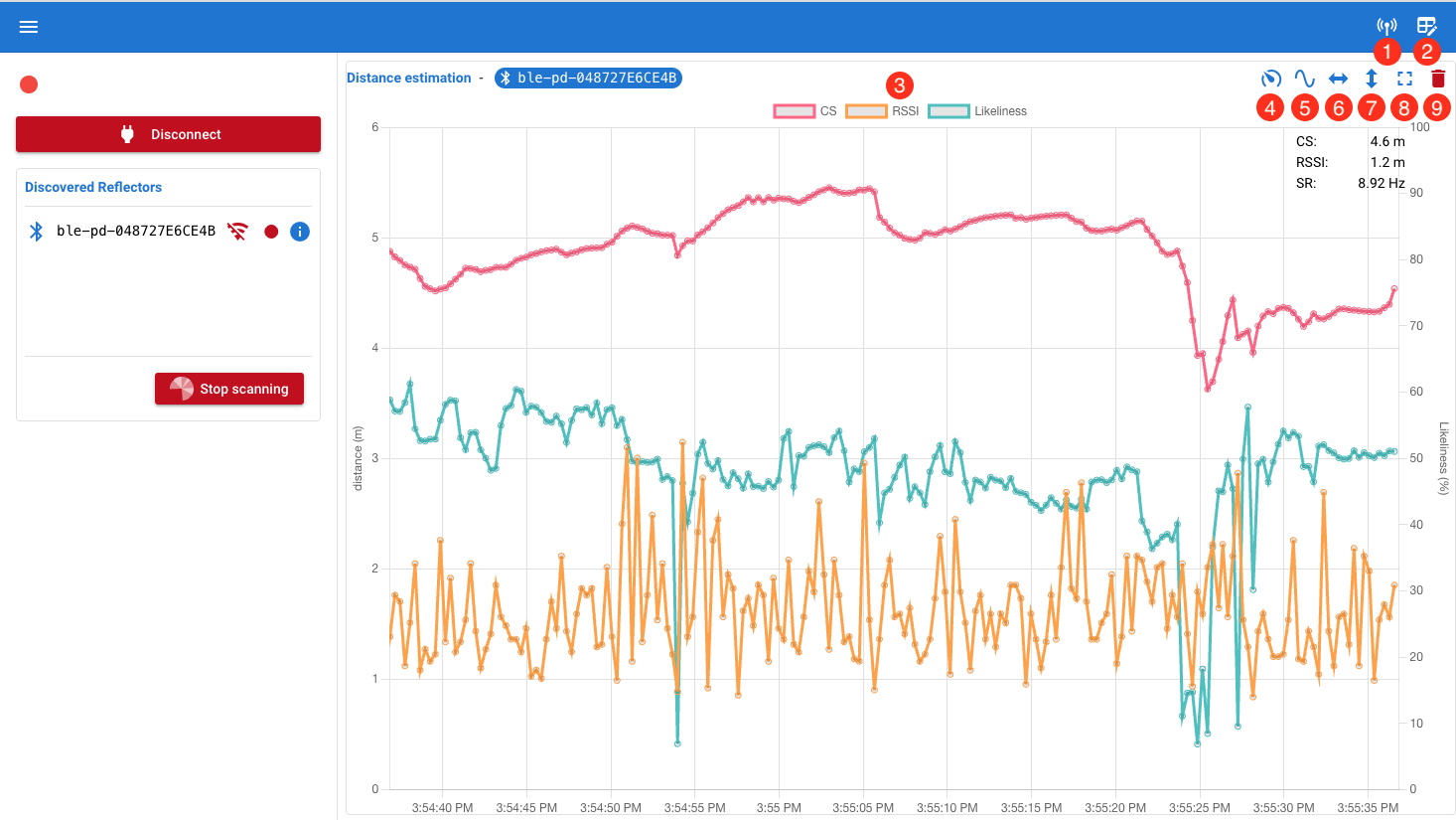 Simplicity Studio Channel Sounding Analyzer | Developer's Guide ...